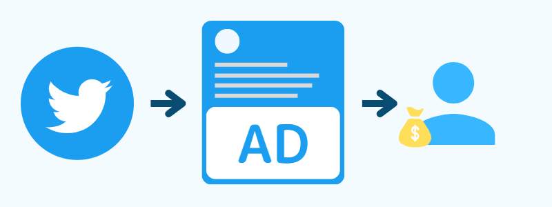 X(Twitter)でアフィリエイトを始める方法とおすすめのASP – irotashi